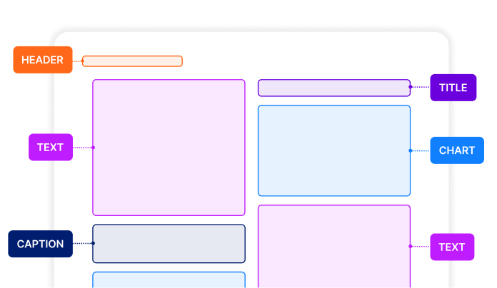DSU:Document Structure Understand